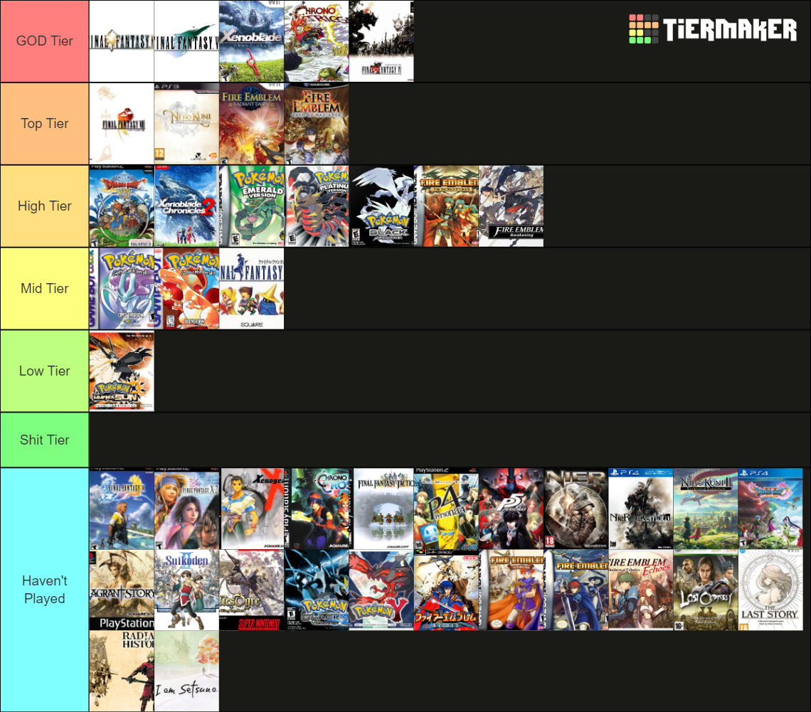 JRPG's (170+ games) Tier List (Community Rankings) - TierMaker