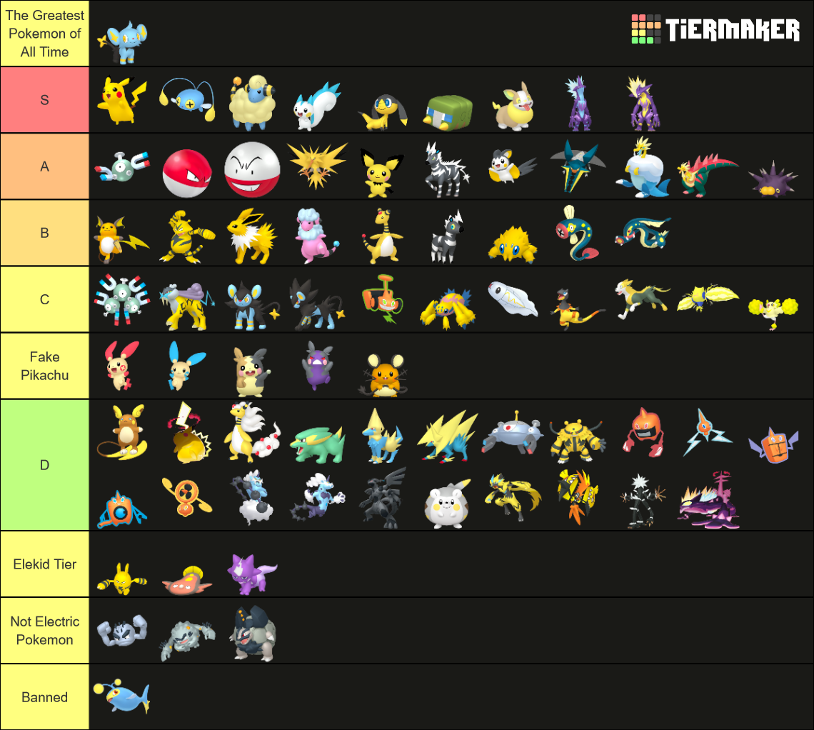 Electric Type Pokemon Tier List (Community Rankings) - TierMaker