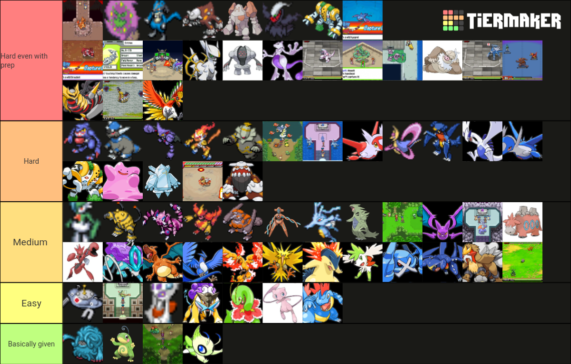 Pokemon Ranger Bosses Tier List (Community Rankings) - TierMaker