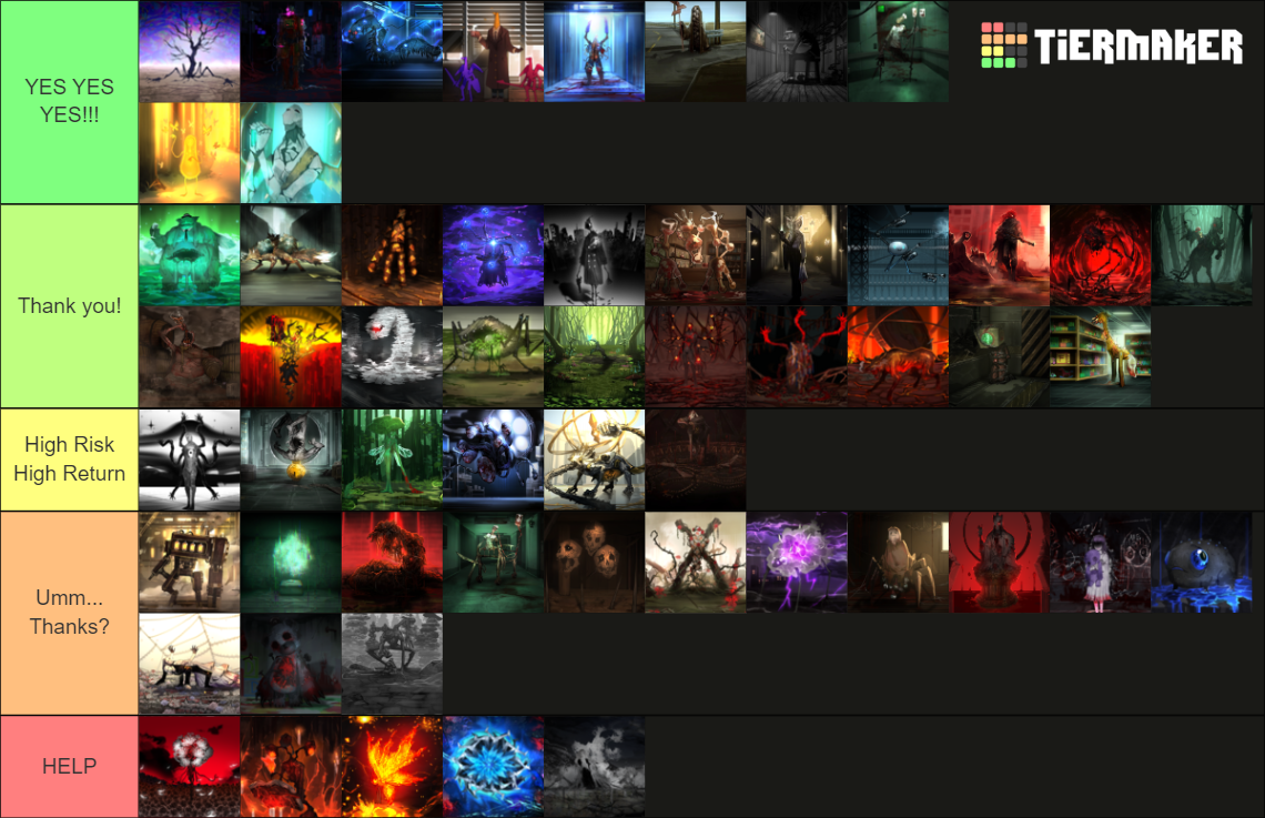 Limbus Compamy MD Abnormality Encounters Tier List (Community Rankings ...