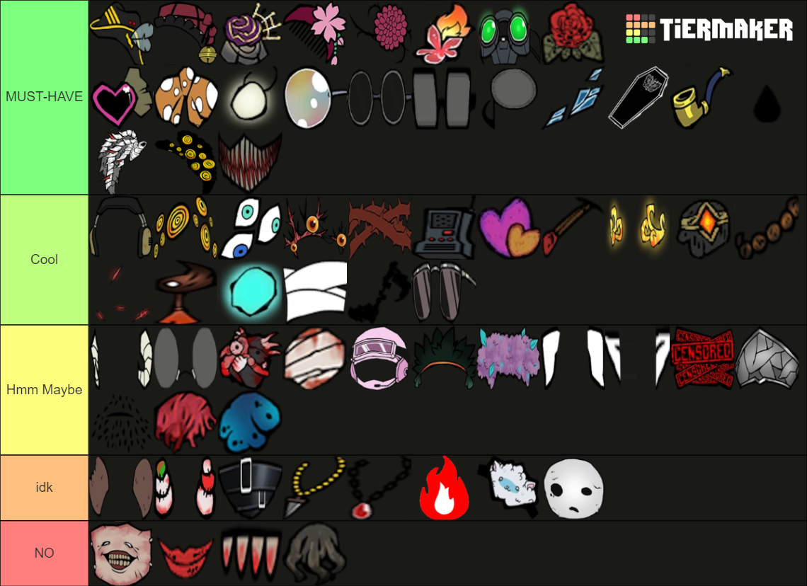 Lobotomy Corporation EGO Gifts Tier List (Community Rankings) - TierMaker
