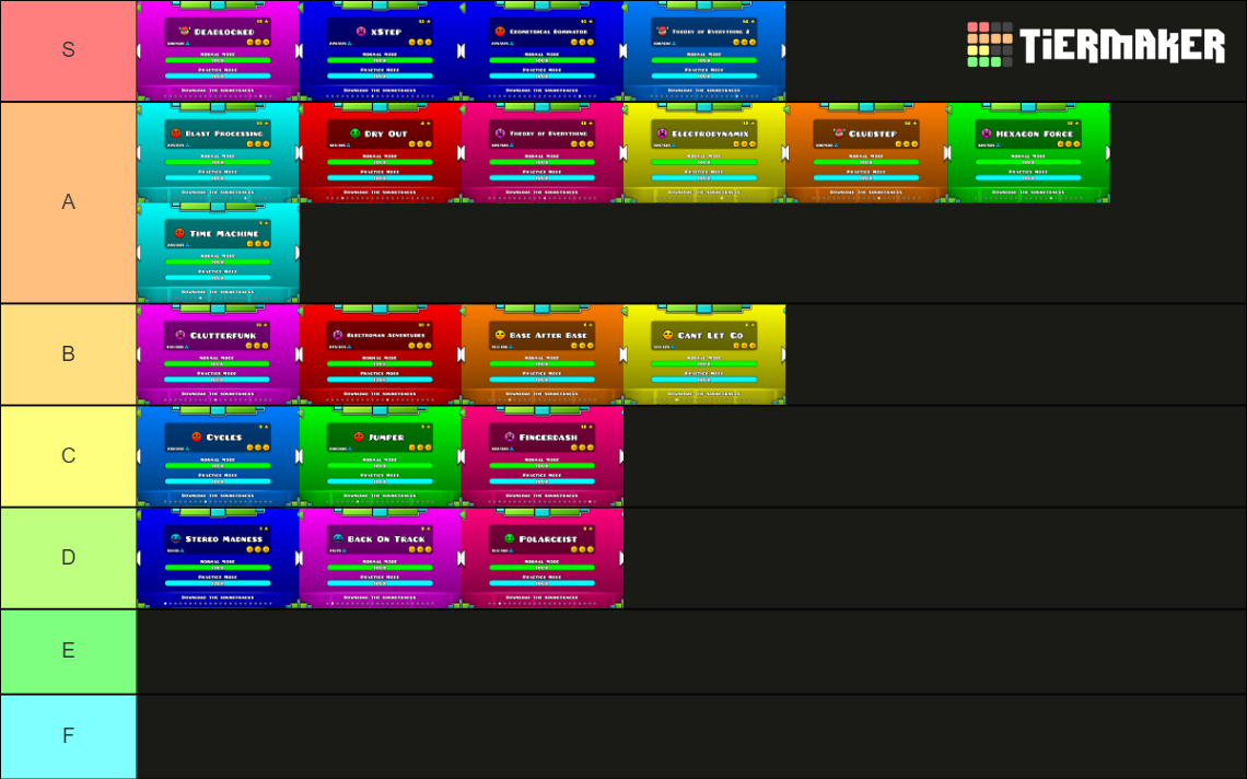 Geometry Dash Main Levels Tier List (Community Rankings) - TierMaker