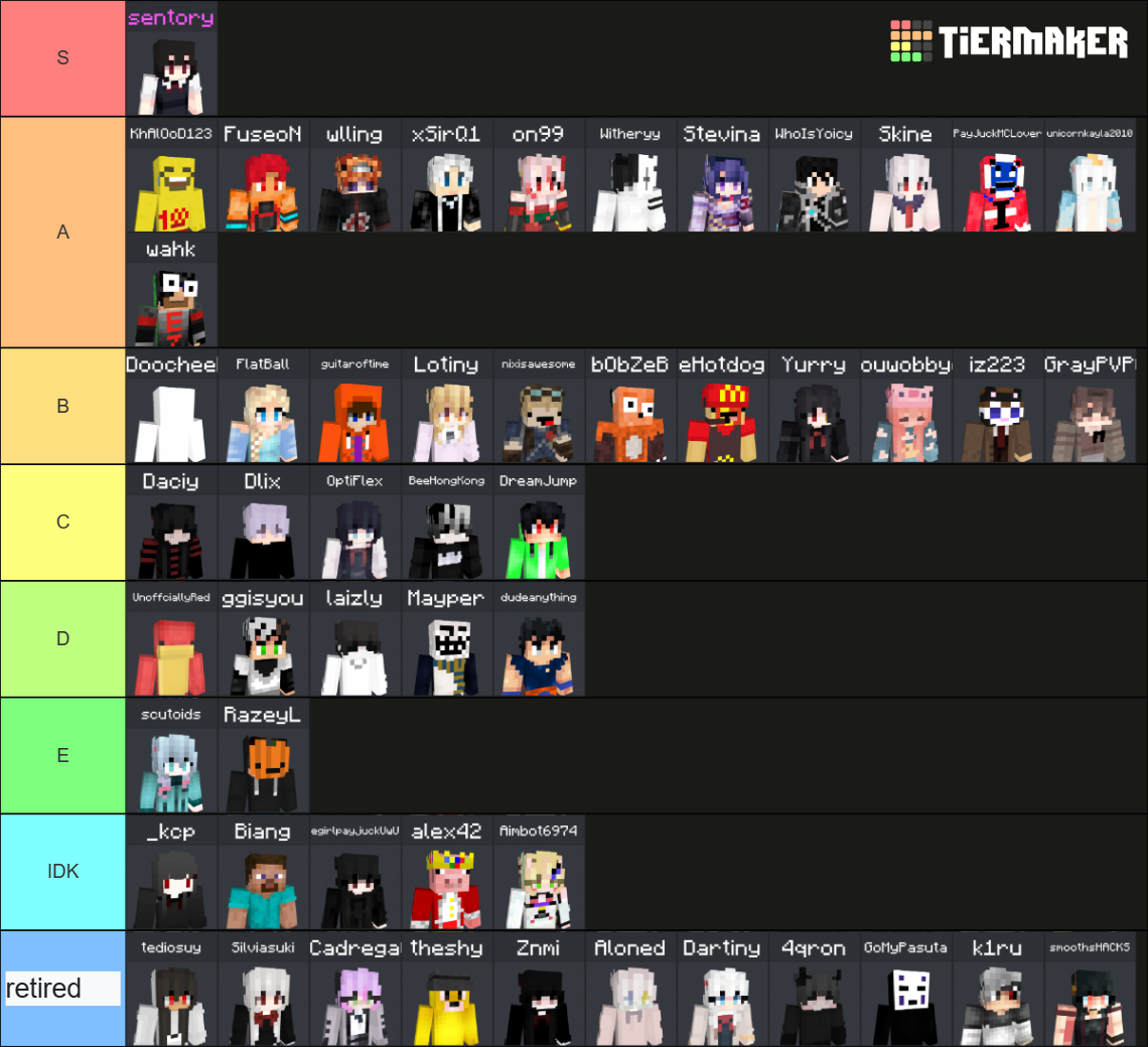 Minemen Club Asia Rod Tier List (Community Rankings) - TierMaker