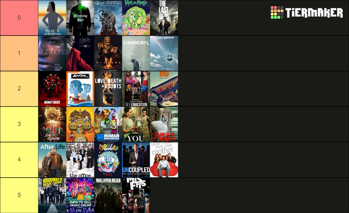 best shows Tier List (Community Rankings) - TierMaker