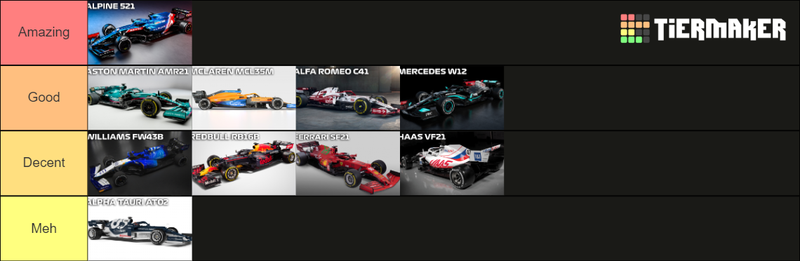 2021 Formula 1 Liveries Tier List (Community Rankings) - TierMaker