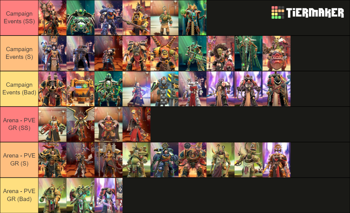 Tacticus Warhammer 40k Tier List (Community Rankings) - TierMaker