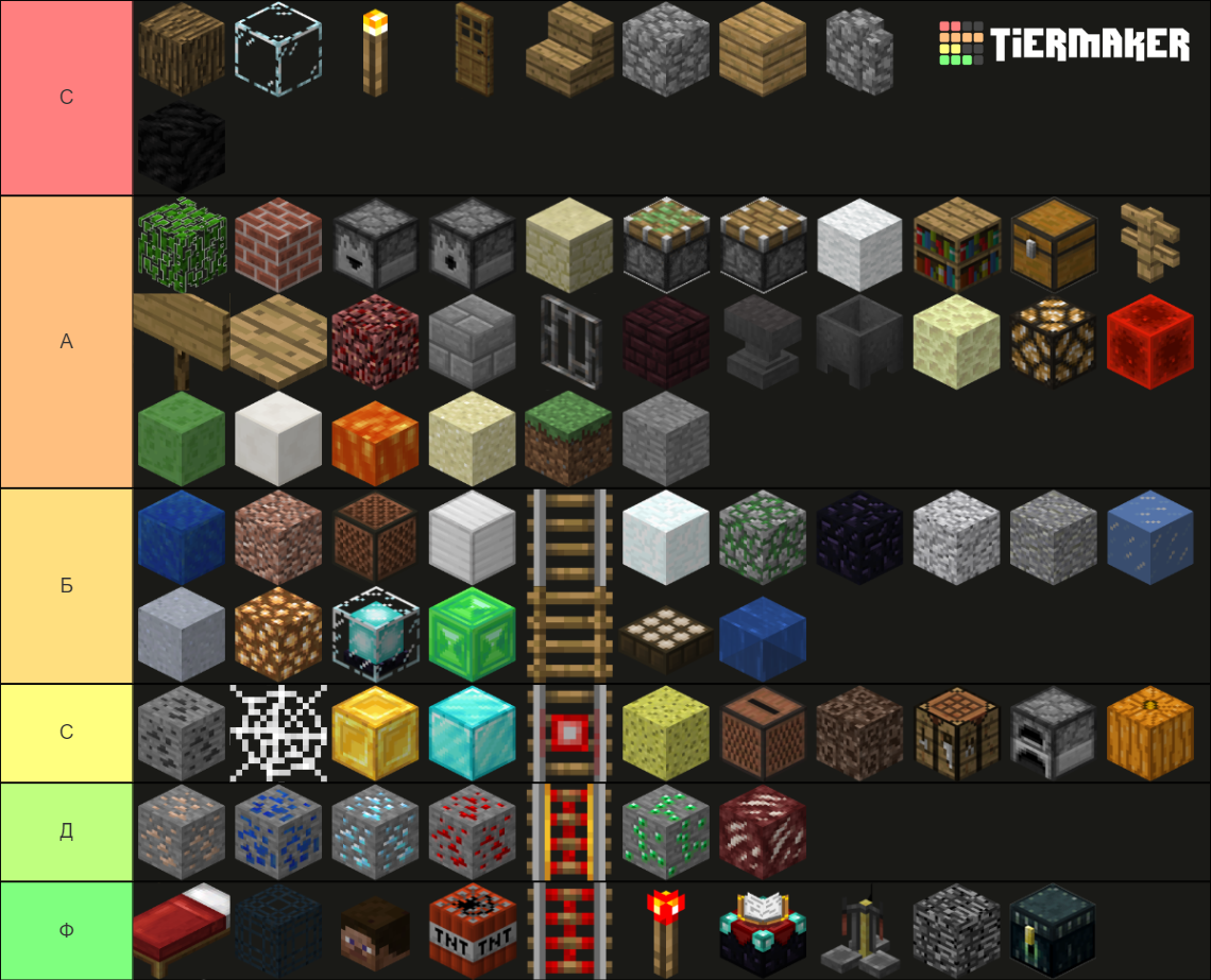 minecraft block Tier List (Community Rankings) - TierMaker