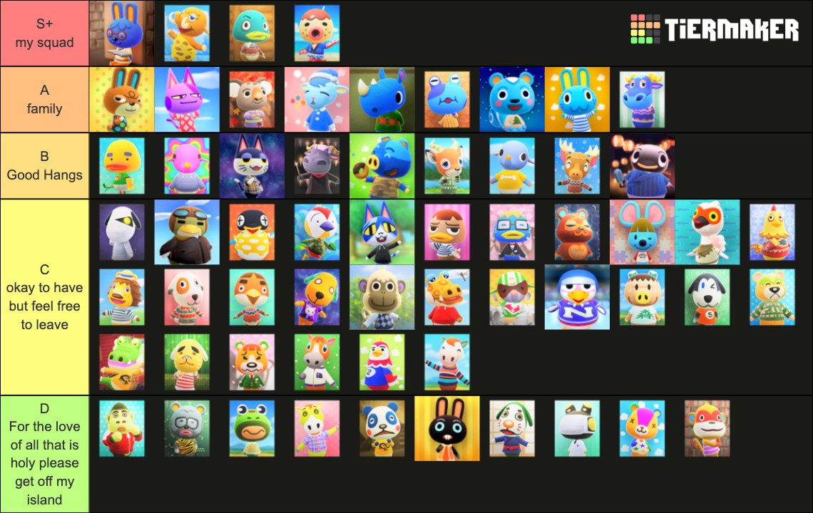 ACNH Lazy Villagers Tier List (Community Rankings) - TierMaker