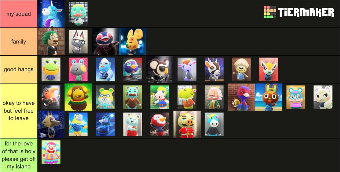 ACNH Smug Villagers Tier List (Community Rankings) - TierMaker