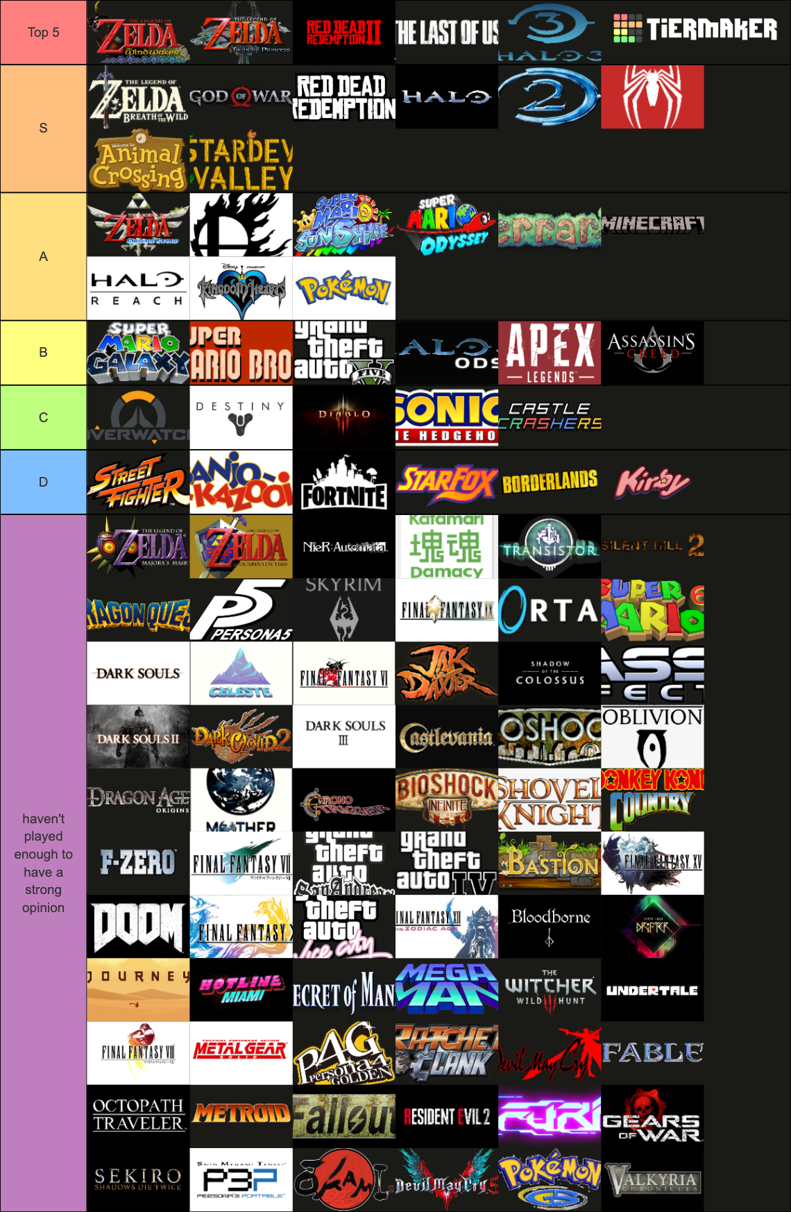 Best Video Game Soundtracks Tier List (Community Rankings) - TierMaker