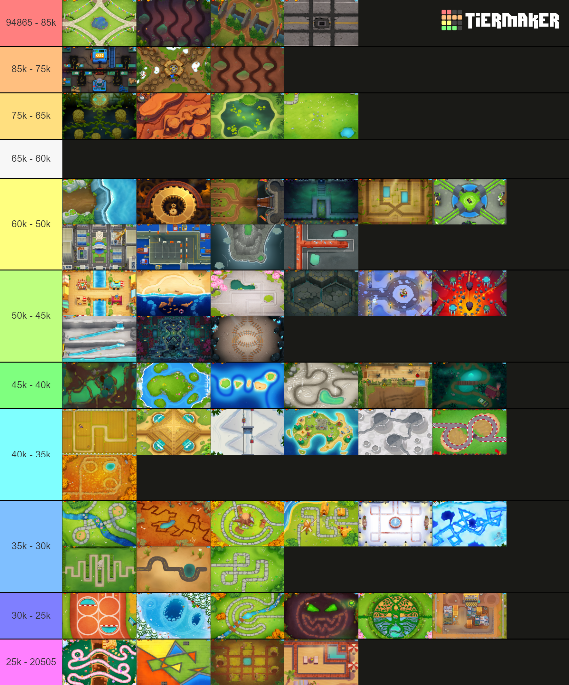 BTD6 maps Difficulty List Tier List (Community Rankings) - TierMaker