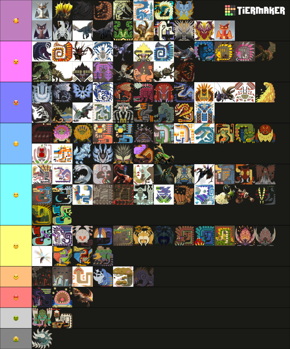 Monster Hunter All Monsters Tier List (Community Rankings) - TierMaker