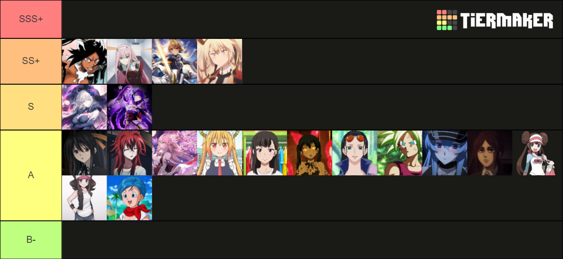 Tri's Waifu Tierlist Tier List (Community Rankings) - TierMaker