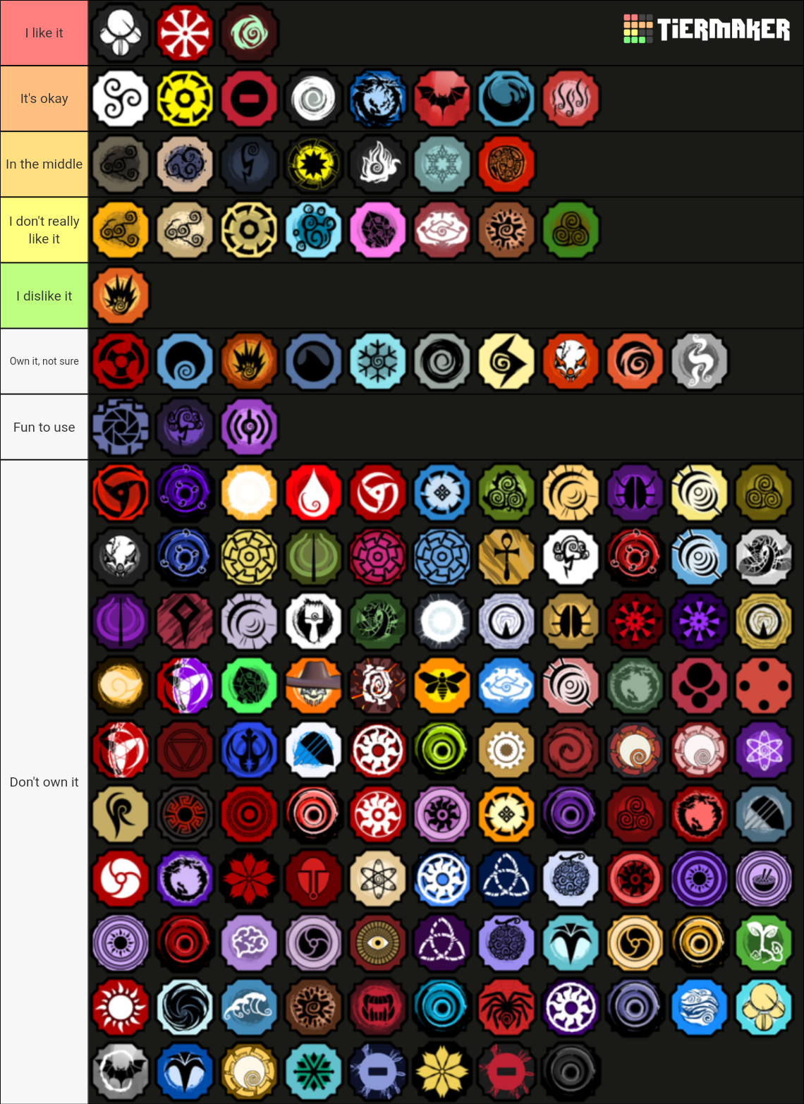 shindo bl Tier List (Community Rankings) - TierMaker