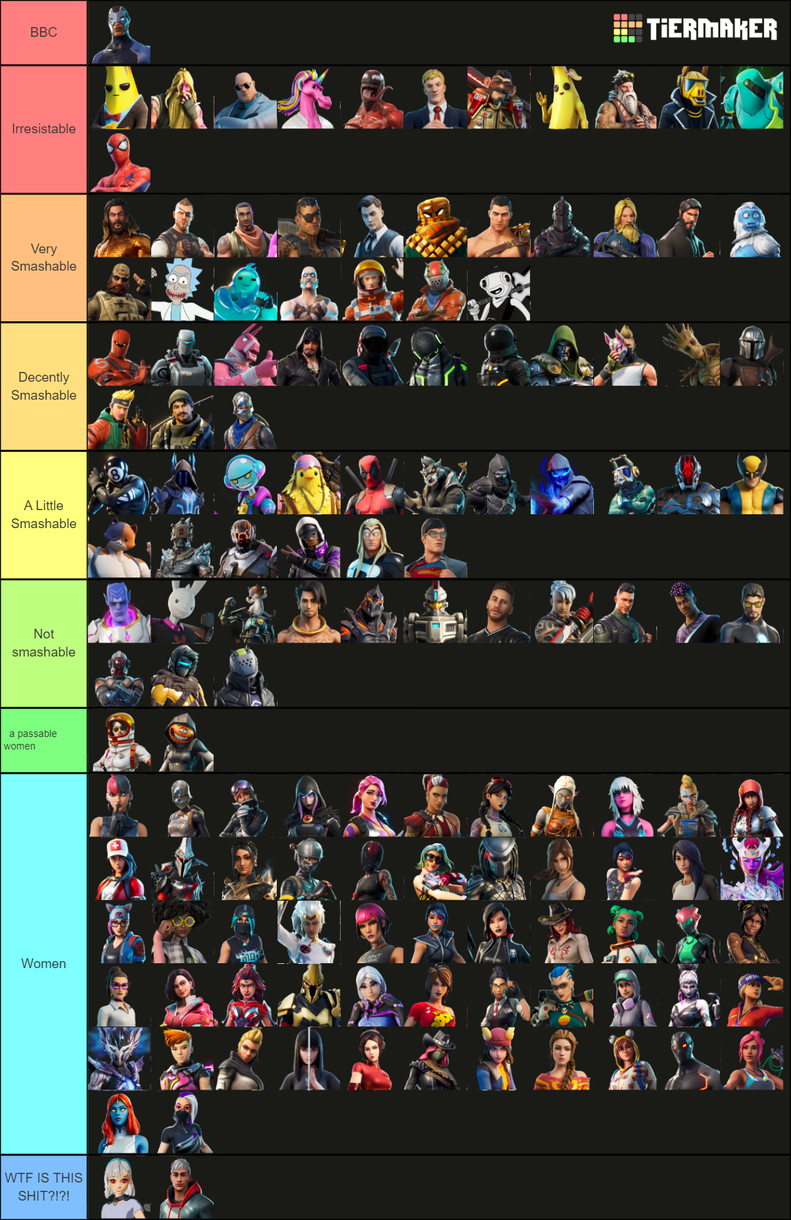 Smash Or Pass: Fortnite Battle Pass Characters Tier List (Community ...