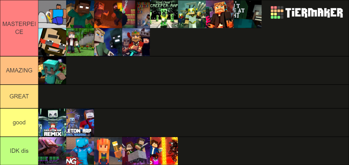 Minecraft Music Videos Tier List (Community Rankings) - TierMaker