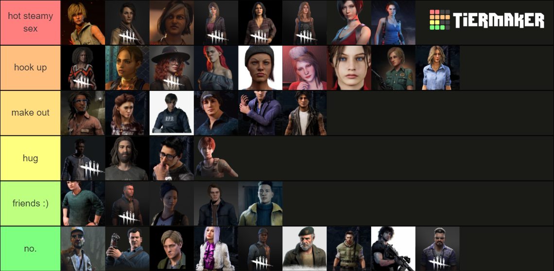 Dead By Daylight survivors smash list Tier List (Community Rankings) - TierMaker