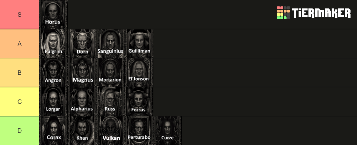 Warhammer 40K Primarchs Tier List (Community Rankings) - TierMaker