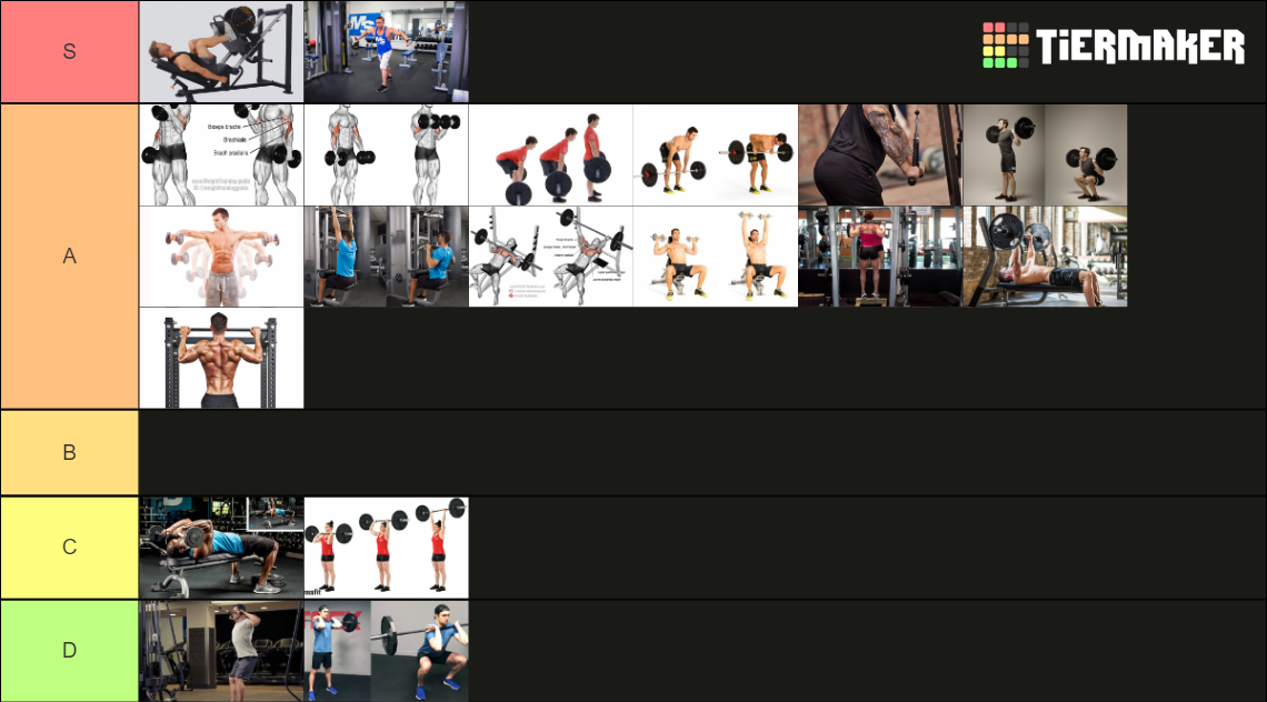 Gym lifts Tier List (Community Rankings) - TierMaker