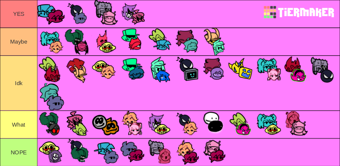 Friday Night Funkin Ship Tierlist Tier List (Community Rankings ...