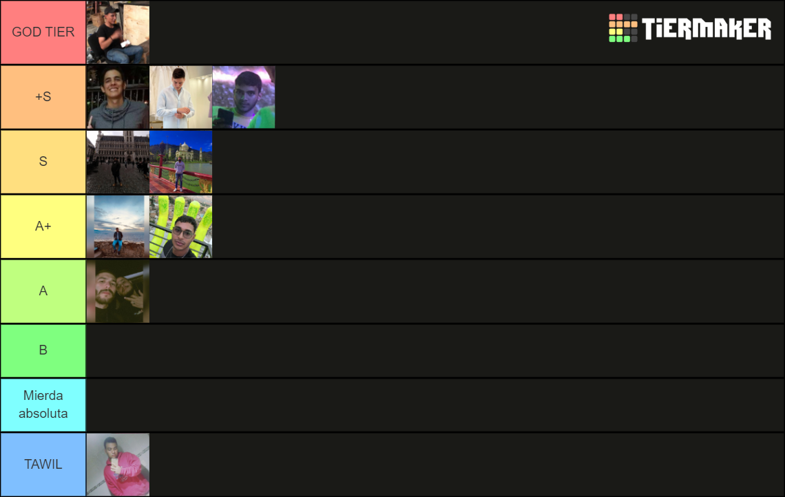 team uwu Tier List (Community Rankings) - TierMaker