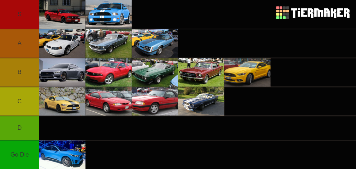 Mustang (with 2024 stang) Tier List (Community Rankings) - TierMaker