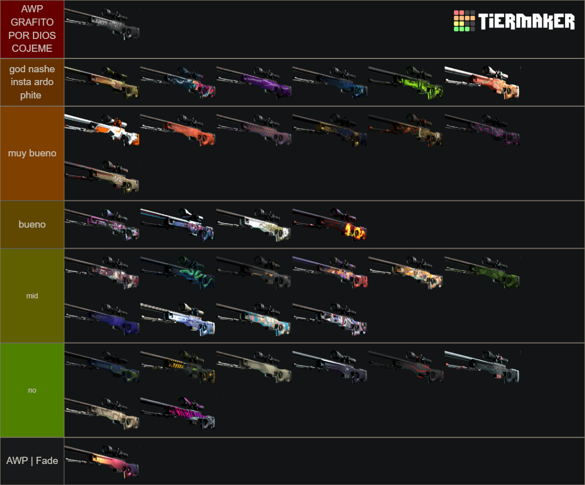 CS:GO AWP Skins (Recoil Case) Tier List (Community Rankings) - TierMaker