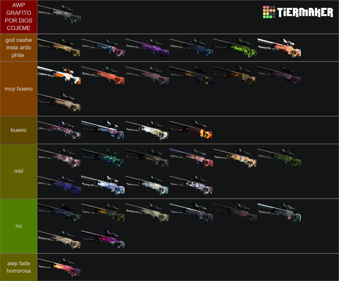 CS:GO AWP Skins (Recoil Case) Tier List (Community Rankings) - TierMaker