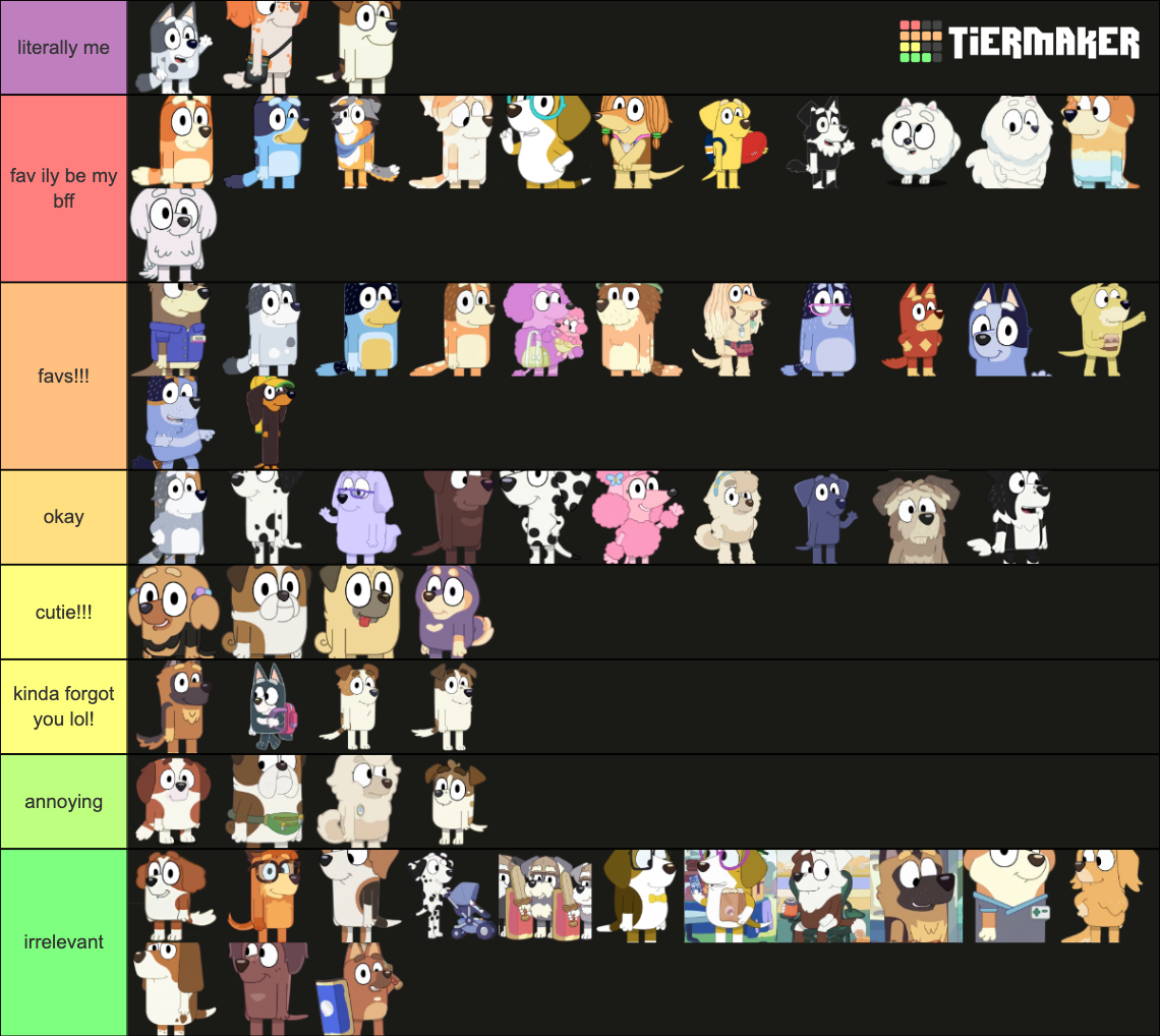 Bluey Characters (Seasons 1 and 2) Tier List (Community Rankings ...