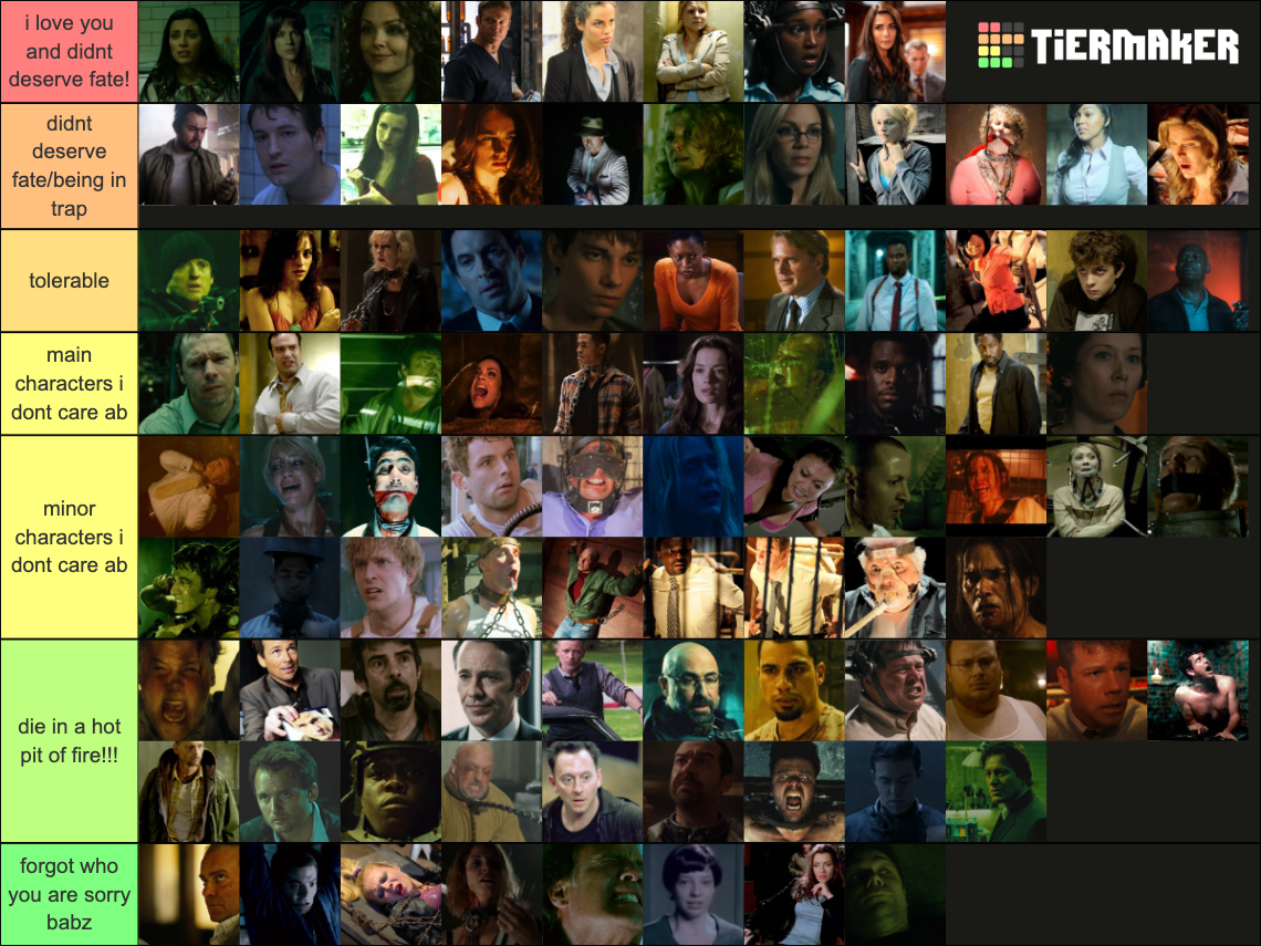 Saw Franchise Characters ( 2004 - 2021 ) Tier List (Community Rankings ...