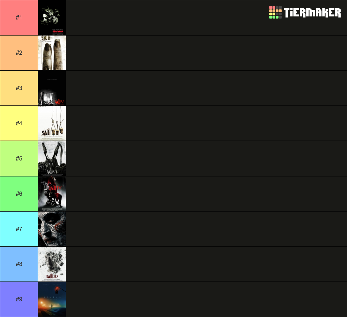 Saw Movies Tier List (Community Rankings) - TierMaker