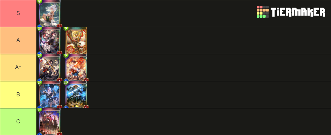 shadowverse strategy 2pick Tier List (Community Rankings) - TierMaker