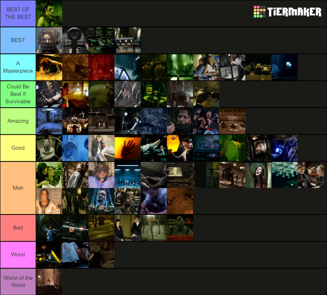 All the Saw traps (Saw-Spiral) Tier List (Community Rankings) - TierMaker