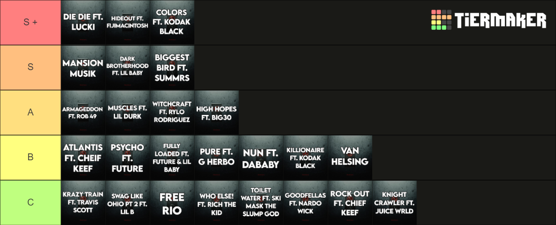 Trippie Redd Mansion Musik Tier List (Community Rankings) - TierMaker Trippie Redd Mansion Musik Tier List (Community Rankings) - TierMaker