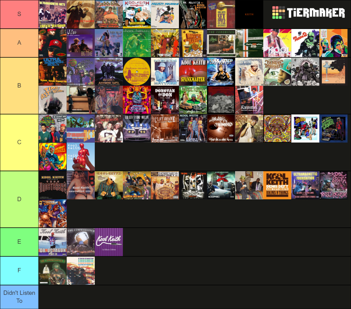 Kool Keith Album Tierlist Tier List (Community Rankings) - TierMaker