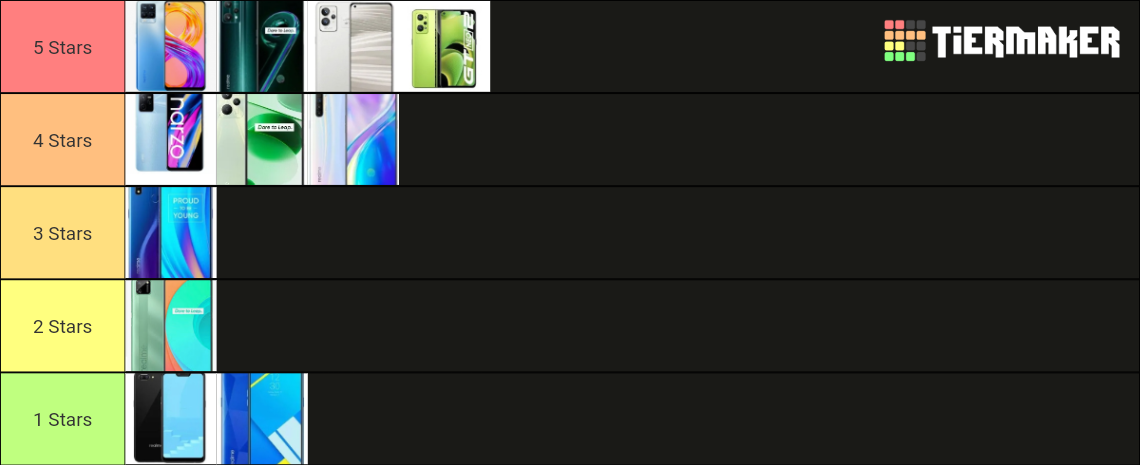 Realme phone rating Tier List (Community Rankings) - TierMaker