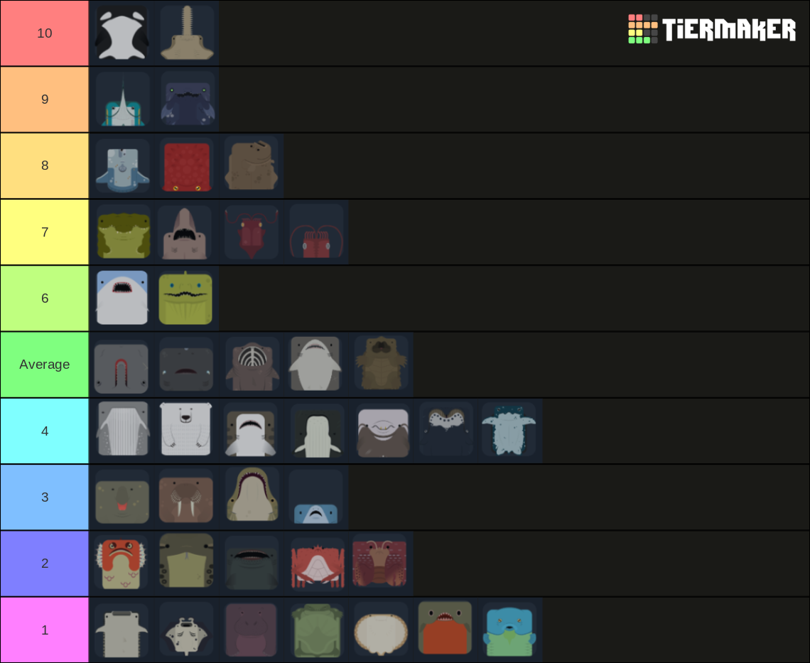 Deeeep.io 1v1 Tier List (Community Rankings) - TierMaker