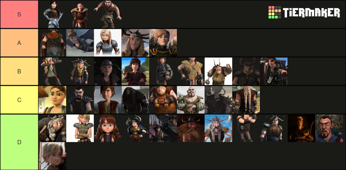 HTTYD Human Characters Tier List (Community Rankings) - TierMaker