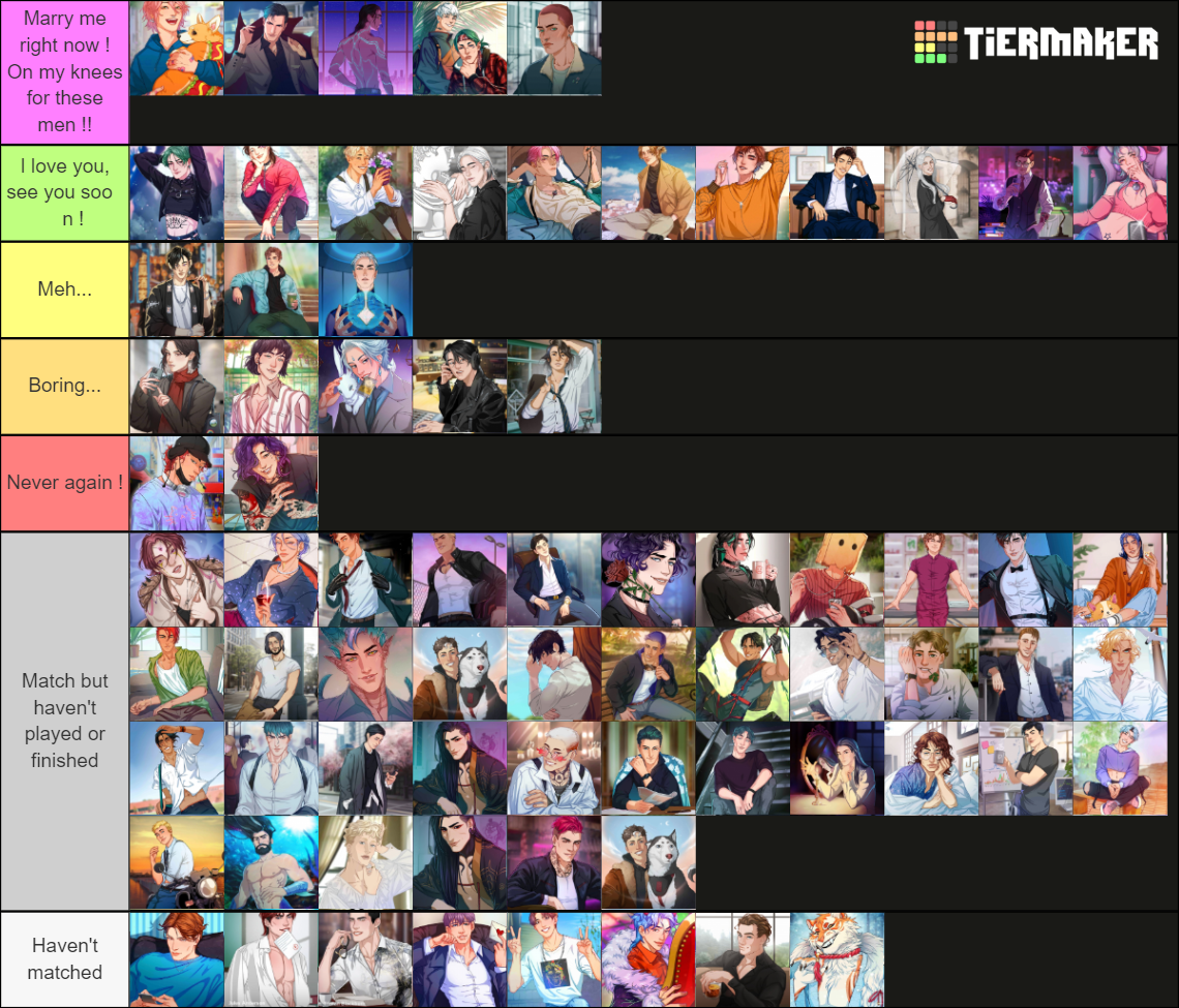 My MeChat characters classment (men only) Tier List (Community Rankings ...