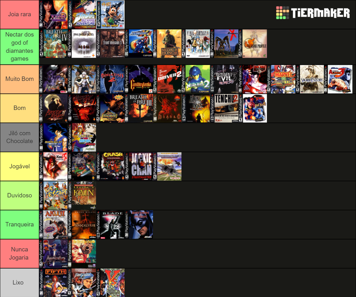 Every PlayStation 1 Game (NA Only) Tier List (Community Rankings) - TierMaker