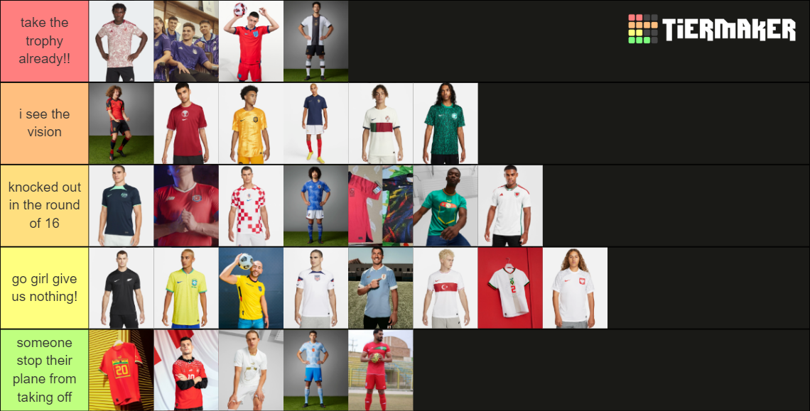 Fifa World Cup 2022 Kits Tier List (Community Rankings) - TierMaker