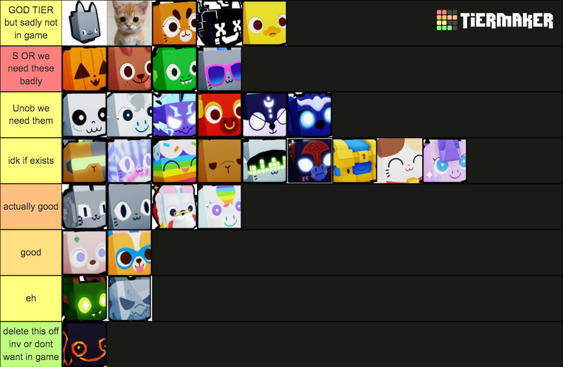 Pet sim x fan made 2 Tier List (Community Rankings) - TierMaker