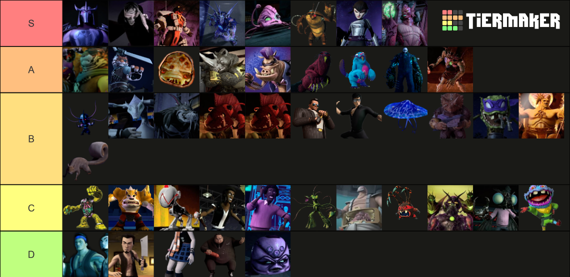 2012 TMNT villains Tier List (Community Rankings) - TierMaker