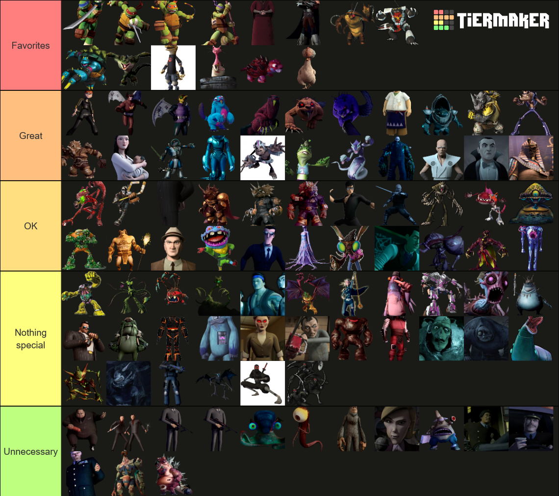 TMNT 2012 characters Tier List (Community Rankings) - TierMaker