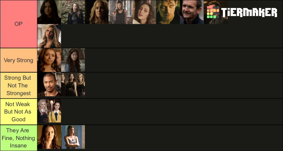 Strongest Characters In The TVDU Tier List (Community Rankings) - TierMaker