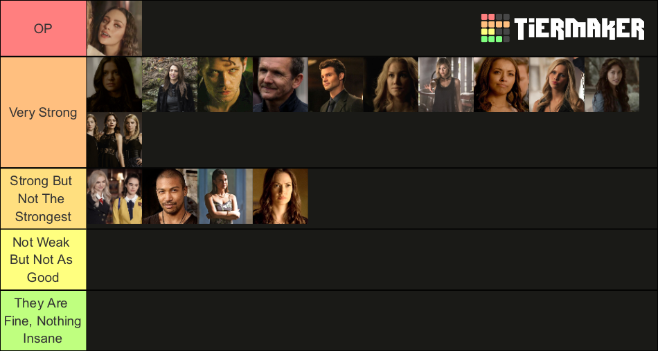 Strongest Characters In The TVDU Tier List (Community Rankings) - TierMaker