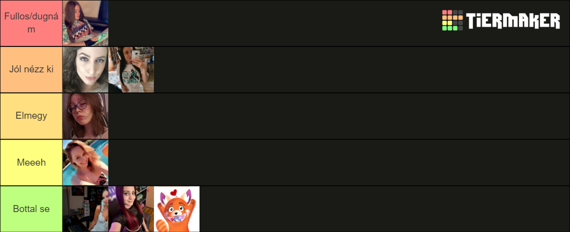 Twitch Hungarian Girls tiers Tier List (Community Rankings) - TierMaker
