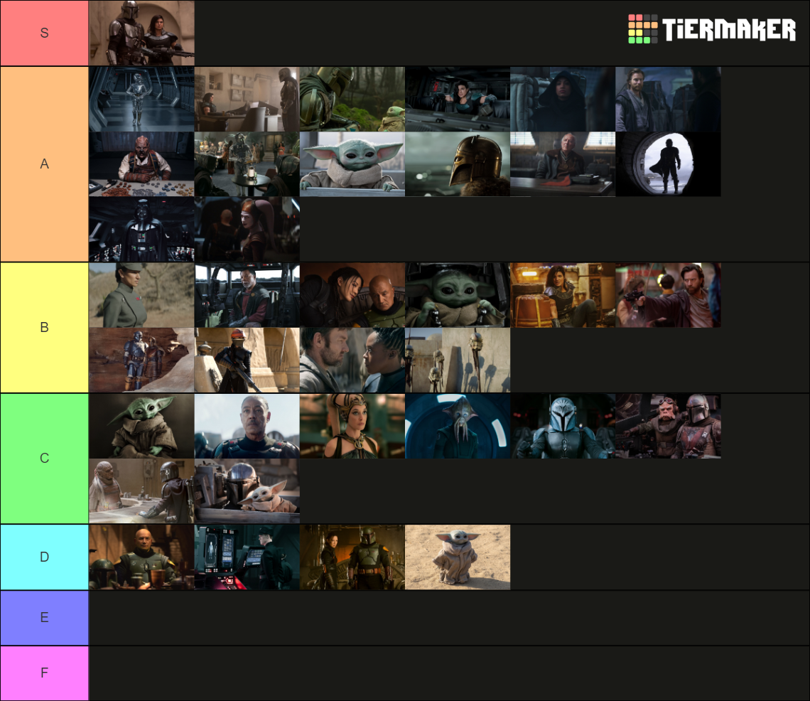 All SW Live Action tv show episodes ranked (Sep 16th 2023) Tier List ...