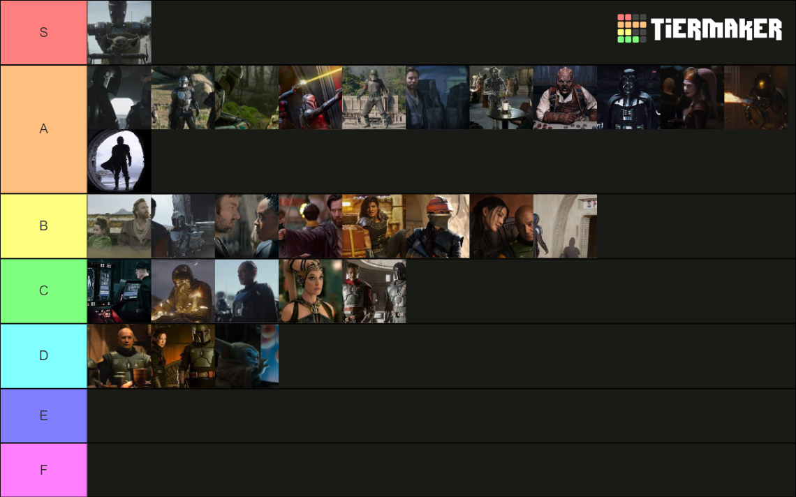 Ranking SW live action episodes Tier List (Community Rankings) - TierMaker