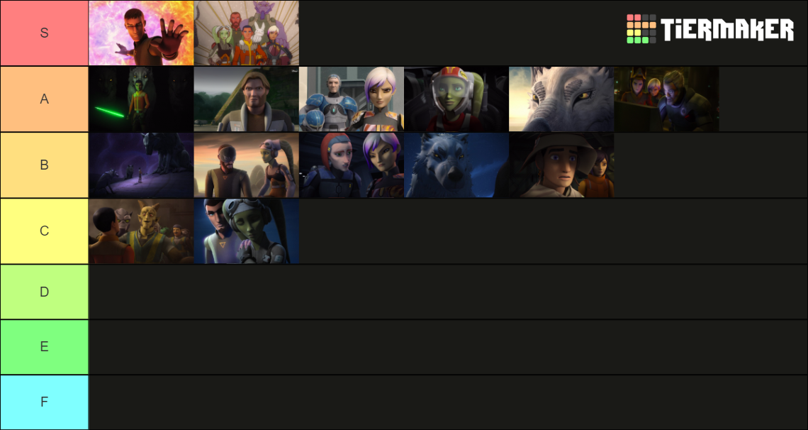 Star Wars Rebels episodes Tier List (Community Rankings) - TierMaker